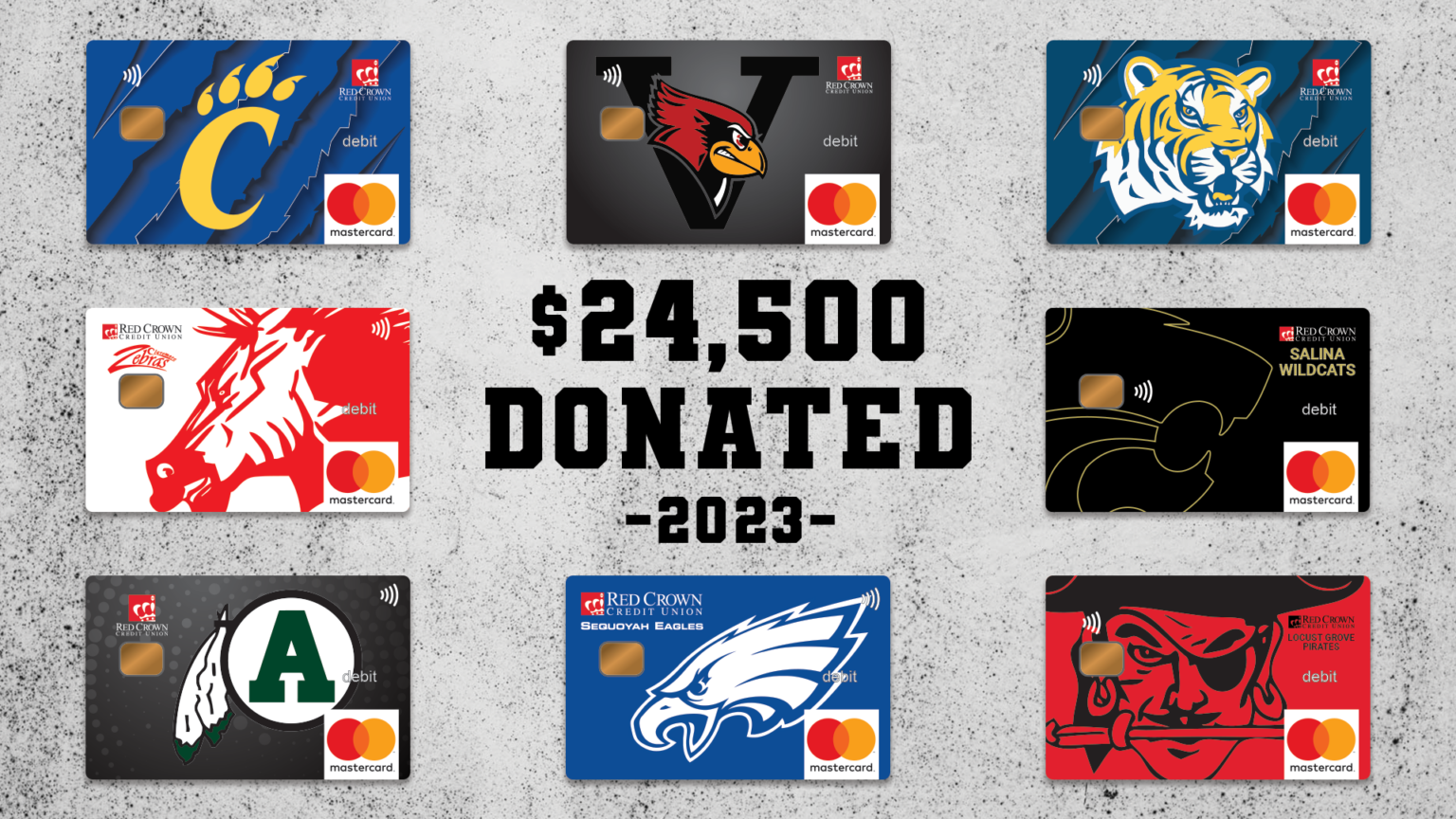 Red Crown School Debit Card Program | Red Crown Credit Union